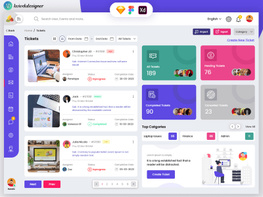 Mega Able Bootstrap 4 Admin Template by Codedthemes ~ EpicPxls